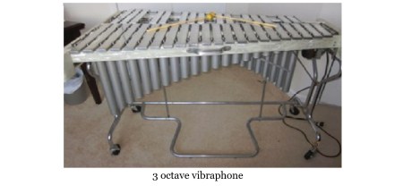 A Dale Wehba Experience…………..#111 (60’s) | Inquisitive Quest